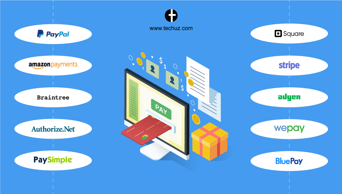 Best Payment Gateways for Websites in 2025 - Awaraj